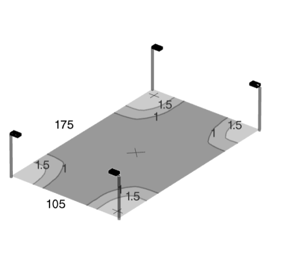 Lighting Tools - Contractor Lighting